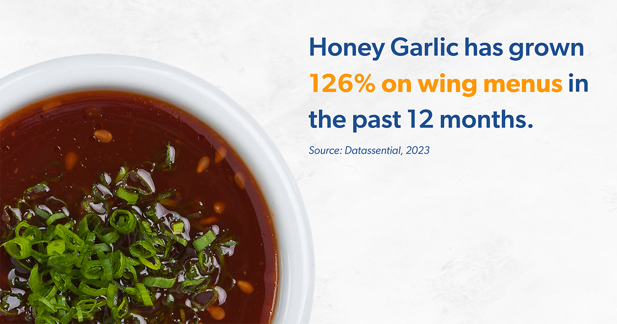 7 Wing Flavors That Deserve More Love | Rubix Foods