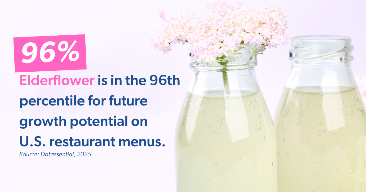 5 Floral Flavors Growing on Beverage Menus | Rubix Foods