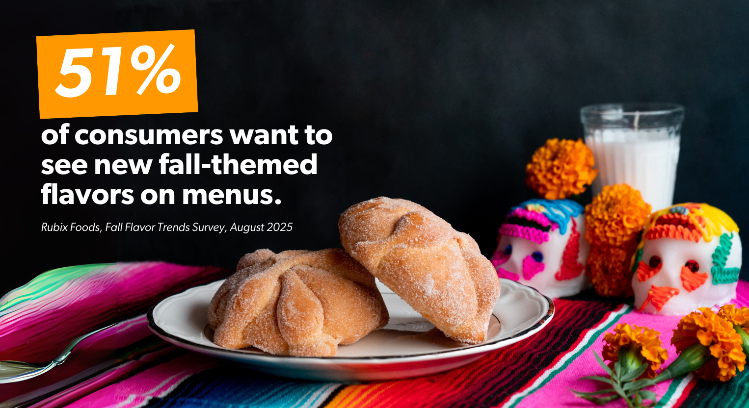 16 Fall Flavors That Could Be The Next Pumpkin | Rubix Foods