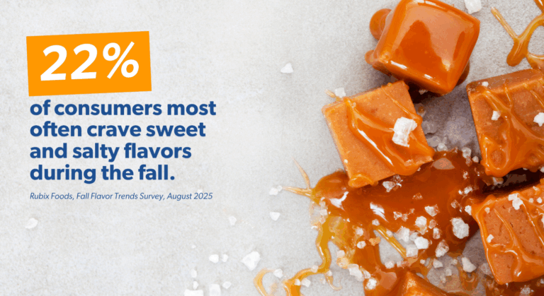 16 Fall Flavors That Could Be The Next Pumpkin | Rubix Foods
