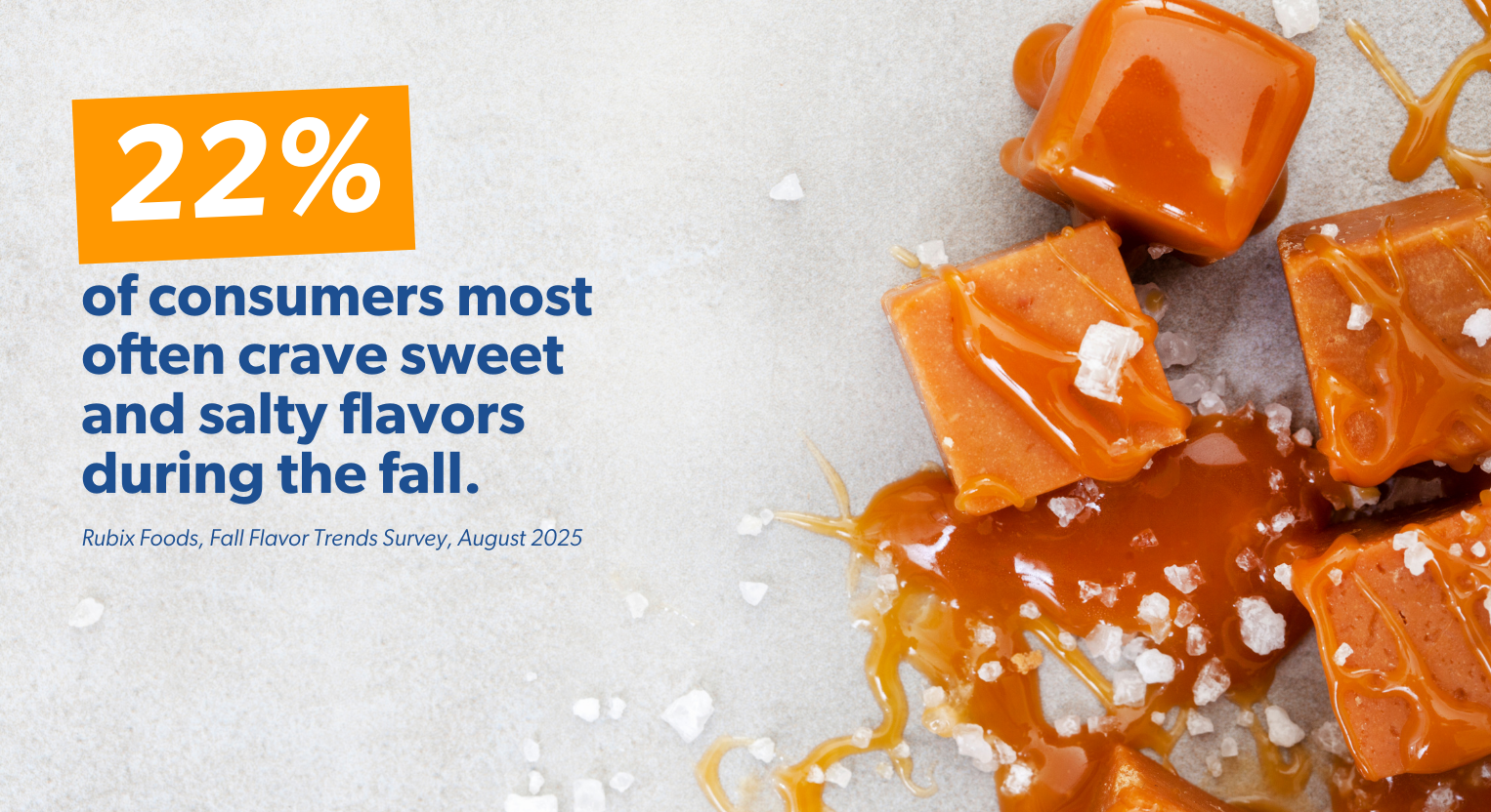 16 Fall Flavors That Could Be The Next Pumpkin | Rubix Foods