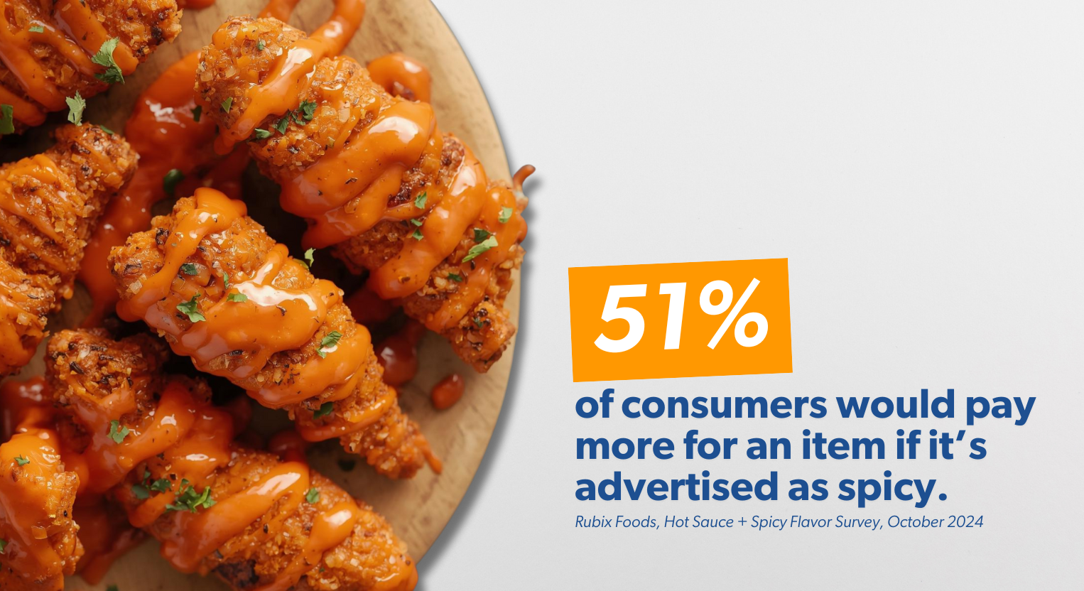 6 Trends Influencing Foodservice in 2026 | Rubix Foods